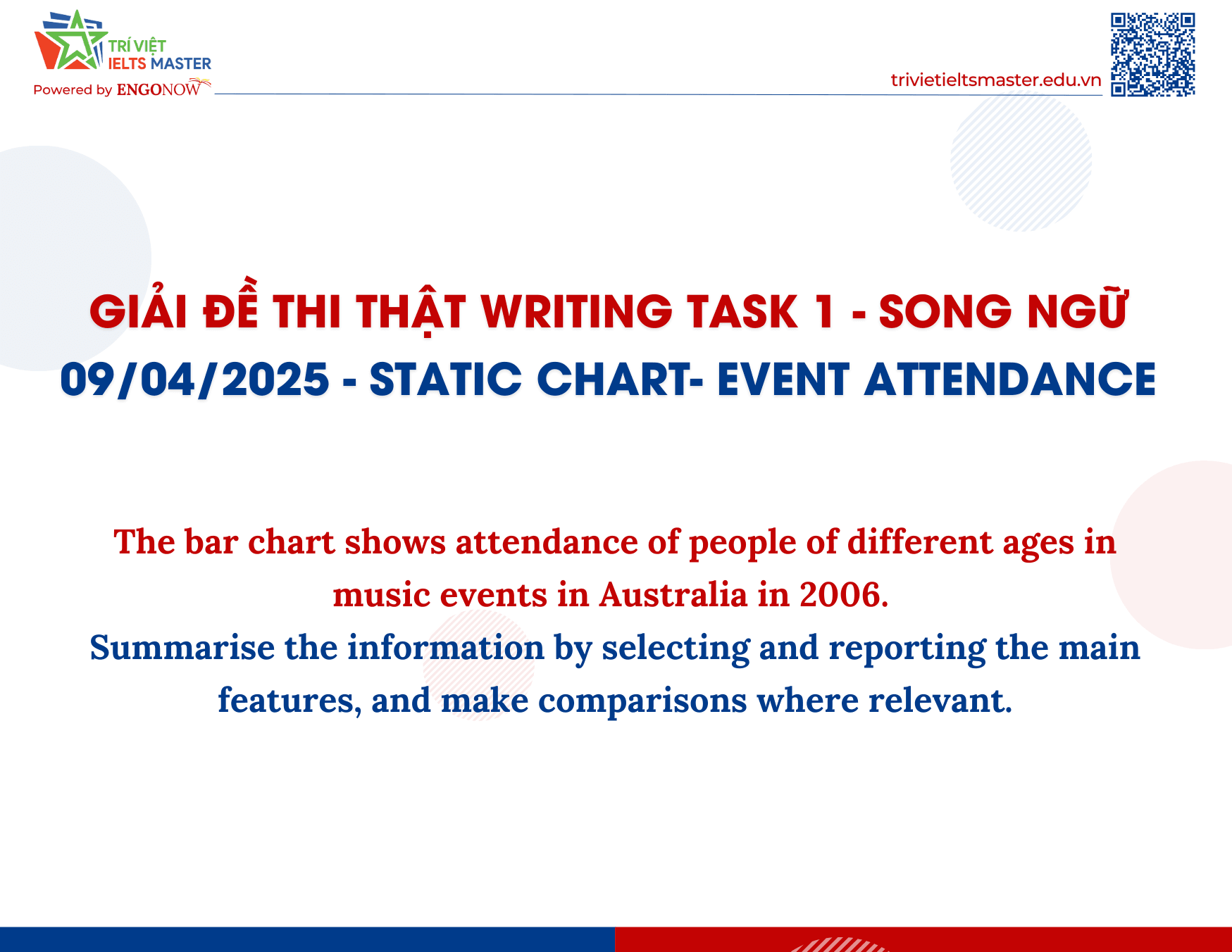 [WRITING - SONG NGỮ] BÀI MẪU ĐỀ THI THẬT IELTS WRITING TASK 1 - STATIC ...